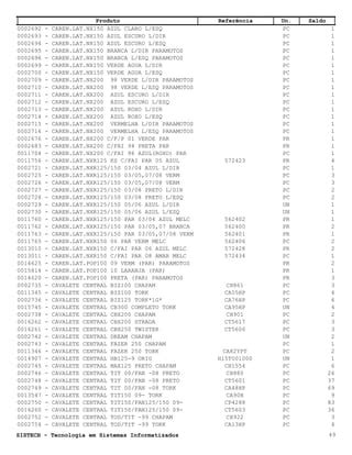 Lista De Produtos Pdf