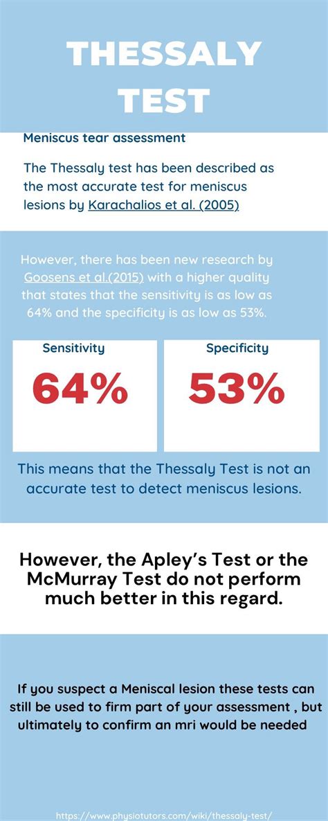 Thessaly Special Test For The Knee Poor Sensitivity And Specificity