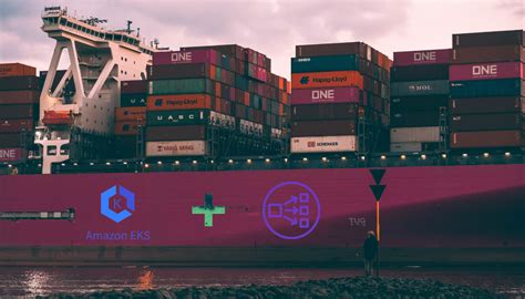 Deploying The Aws Loadbalancer Controller To An Eks Cluster To Produce Alb Ingress Resources