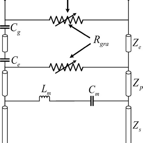 Zhenguo Liu Doctor Of Engineering Southeast University China