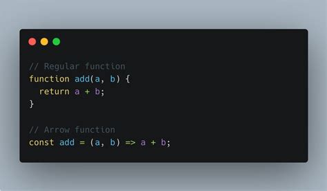 Csaba Kissi On Twitter In Javascript One Kind Of Function Expression