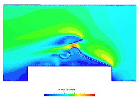 Cfd With Base By Mynameisjep Simscale