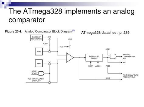 PPT Comparators PowerPoint Presentation Free Download ID 816397