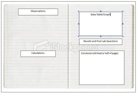 Lab Book Requirements SSC Chemistry