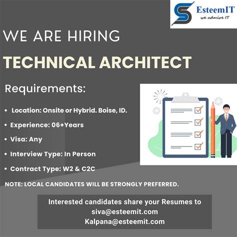 Esteemit On Linkedin Technicalarchitect Architect Technicalarchitectjob…