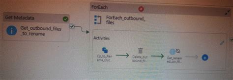 Csv Copying And Renaming Files From Different Folders And Same Folder Based On Path From The