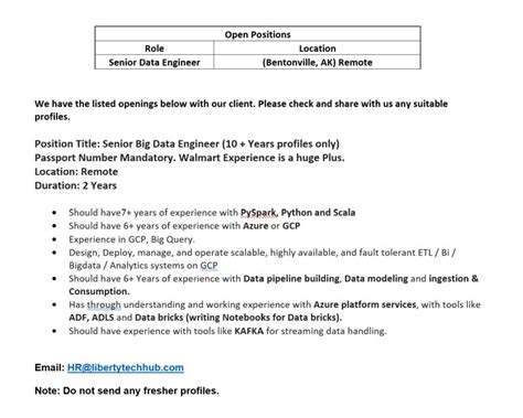 Venkat Dudi Posted On Linkedin