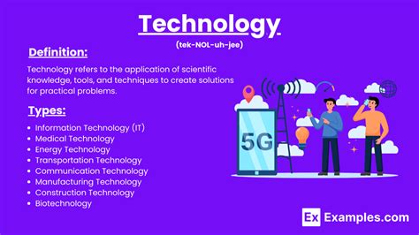 Technology Examples Types Importance History Uses