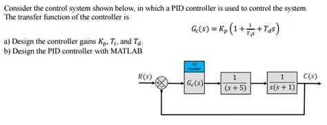 Solved Consider The Control System Shown Below In Which A Chegg