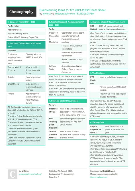 Vagrant Cheat Sheet By Davbfr Programming Devops Automation Vagrant