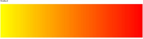 Cara Membuat Warna Gradien Dengan Css Dan Html