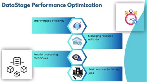 Datastage Video Tutorial Full Datastage Training Datastage Tutorial Youtube