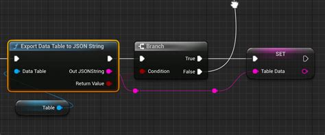 editor utility widgets with data table community tutorial