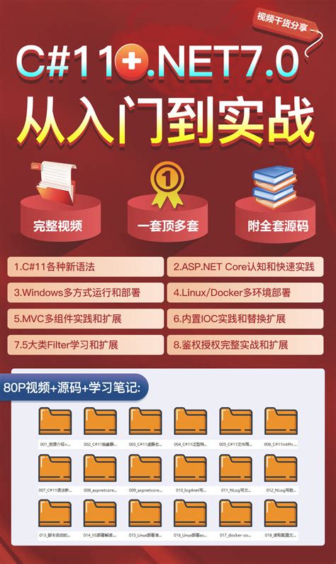 Wpf跨平台方案？