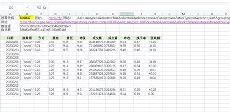 网页抓取实例之股票信息抓取 知乎