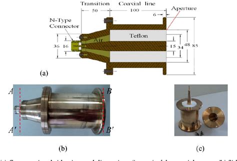 Table 1 From Precision Permittivity Measurement For Low Loss Thin