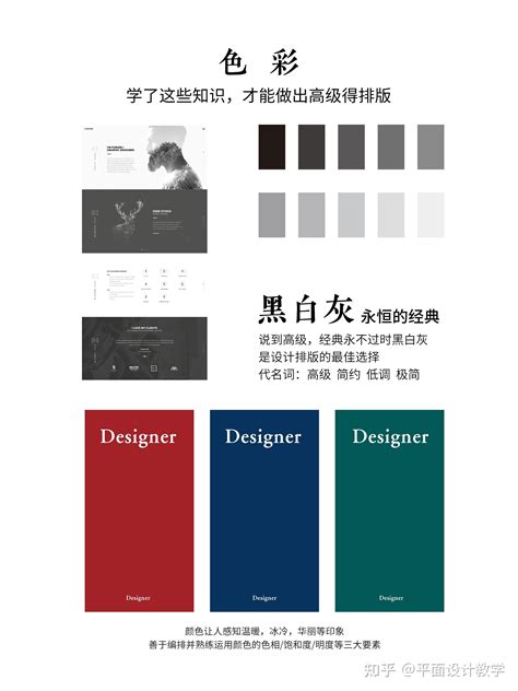 零基础必看丨七种高级感排版 知乎