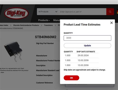 Die Chipkrise Wird Noch Laaange Dauern