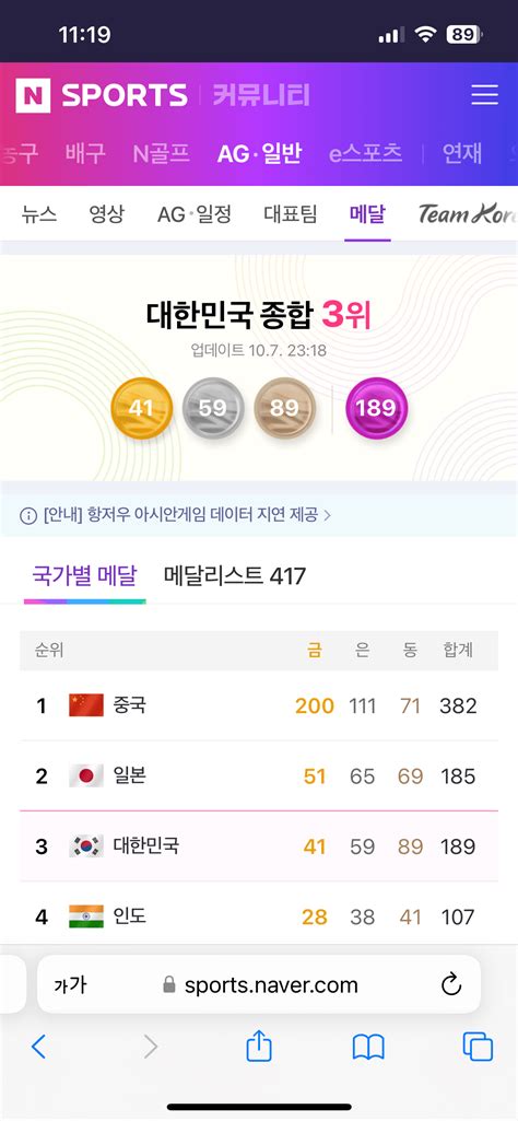 오피셜 짱깨 금메달 200개 목표 달성 유머 움짤 이슈 에펨코리아