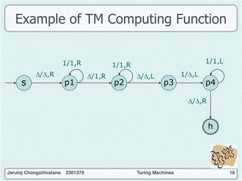 Ppt Turing Machines Tm Powerpoint Presentation Free Download Id3212549