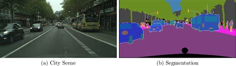 Self Trained Panoptic Segmentation Paper And Code