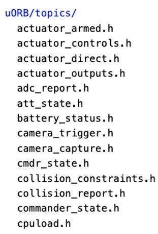 The C C Header Derived From The Topic Depicted In Download Scientific Diagram