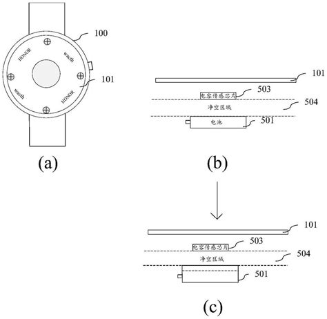 Parameter Calibration Method And Wearable Device Eureka Patsnap