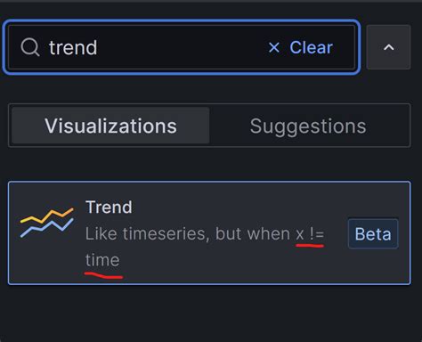Trying To Narrow A Time Range For One Specific Panel Influxdb Grafana Grafana Labs