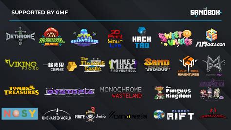 더 샌드박스 이용자 콘텐츠 강화 계획에 기대감 ↑”셀프 퍼플리싱 게임 메이커 펀드로 Ugc 촉진” 블록미디어