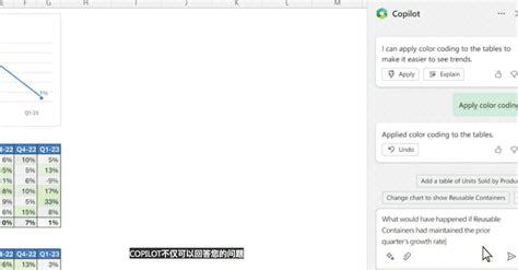 Excel到ppt动嘴就能做!chatgpt4接入office全家桶 Csdn博客 Excel到ppt动嘴就能做!chatgpt4接入office全家桶 Csdn博客