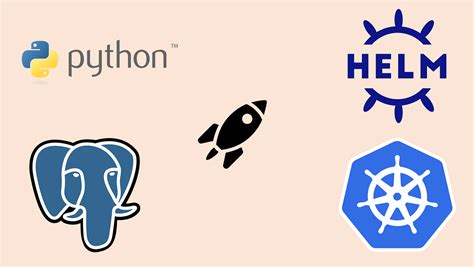 Python Web App — Kubernetes Deployment With Helm Chart By Arda Baran Alpozen Medium