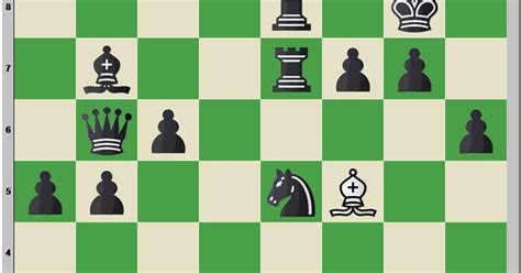 Chess Skills Calculation