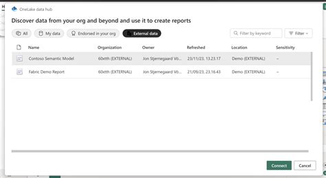 How To Share Fabric Power Bi Semantic Models With External Users