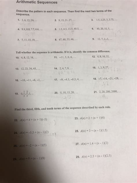 Solved Arithmetic Sequences Describe The Pattern In Each