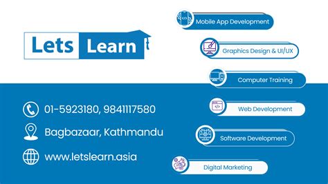 Learning Browser Data Scientists Skills Dataanalyst Datascientist