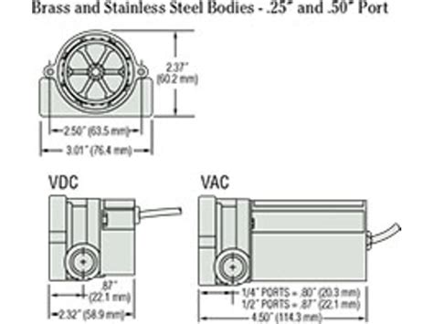 GEMS Sensors RFS Type Electronic Flow Sensor NPT Female TEquipment