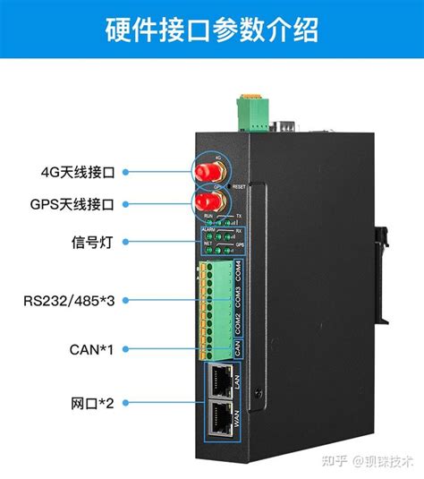 施耐德边缘计算网关智能能源管理降生产成本 知乎