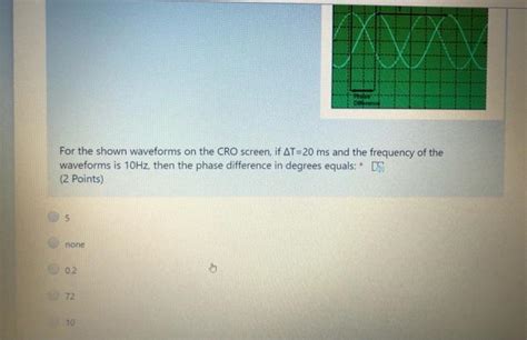Solved For The Shown Waveforms On The Cro Screen If At20