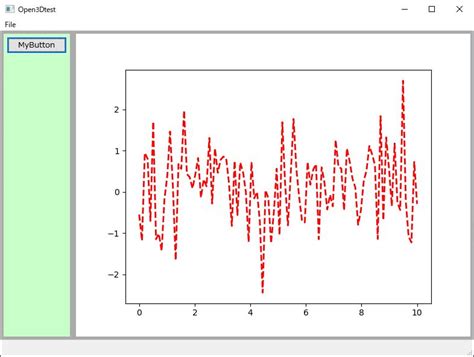 wxPythonでMatplotlibを使う メグタンの何でもブログ