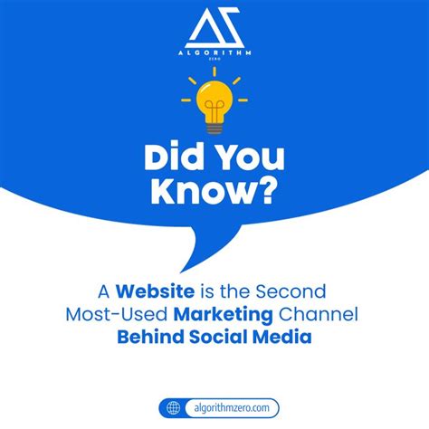 algorithm zero on linkedin algorithmzero websitemanagement