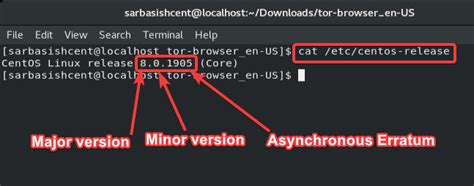 Different Ways You Can Check The CentOS Or Ubuntu Linux OS Version