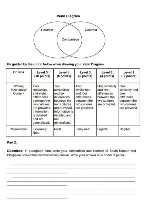 Rubric For Creating A Venn Diagram Character Comparison Venn