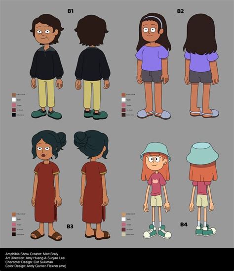 An Animation Character S Body And Head In Different Poses From The