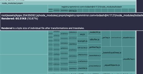 关于引入lodash包的问题 · Issue 37156 · Ant Designant Design · Github