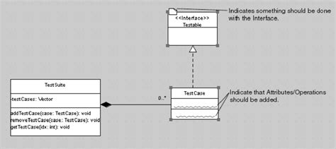 Example Feedback Of A Critiquing System Download Scientific Diagram