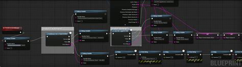 Ovr Latent Functios Dont Execute Alternative Pins · Issue 39 · Oculus Samplesunreal