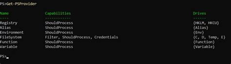 How To Copy Files From Source To Destination In Powershell Techtarget