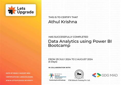 Athul Krishna On Linkedin Dataanalytics Powerbi Letsupgrade Skilldevelopment