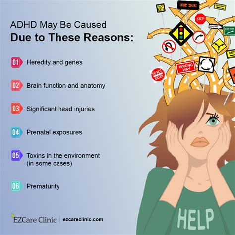 Add Symptoms In Adults