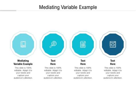 Mediating Variable Example Ppt Powerpoint Presentation Outline